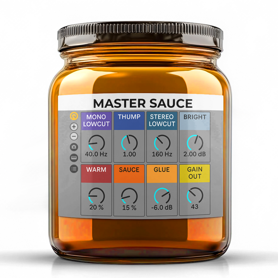 Products – Whole Loops